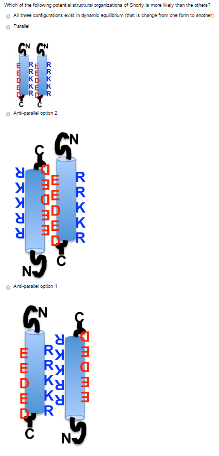 Solved Which of the following potential structure | Chegg.com