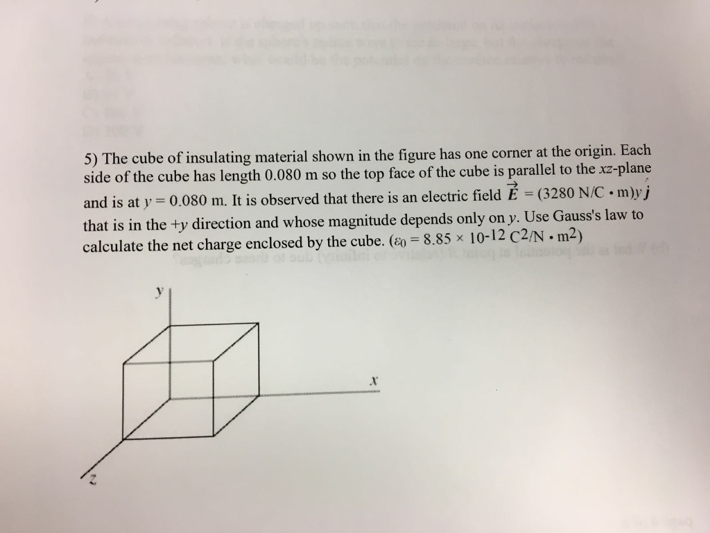 Solved 5) The cube of insulating material shown in the | Chegg.com