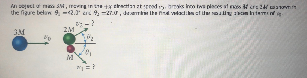 Solved An object of mass 3M, moving in the +x direction at | Chegg.com