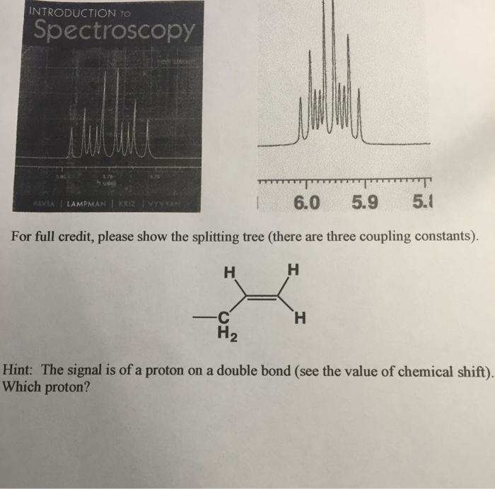 Solved For full credit, please show the splitting tree | Chegg.com