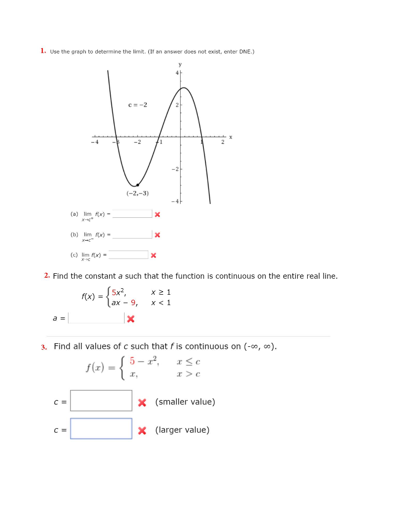 Solved Use The Graph To Determine The Limit If An Answer 