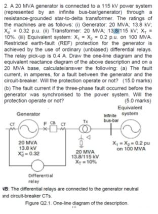 Solved 2. A 20 MVA generator is connected to a 115 kV power | Chegg.com