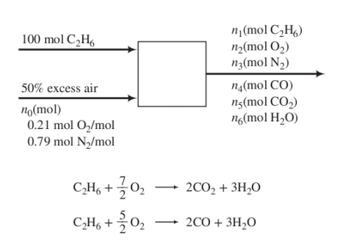Solved . Ethane is burned with 50% excess air. The | Chegg.com