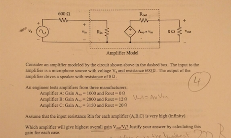Solved Consider an amplifier modeled by the circuit shown | Chegg.com