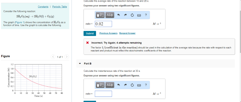 Solved Calculate the average rate of the reaction between 10 | Chegg.com