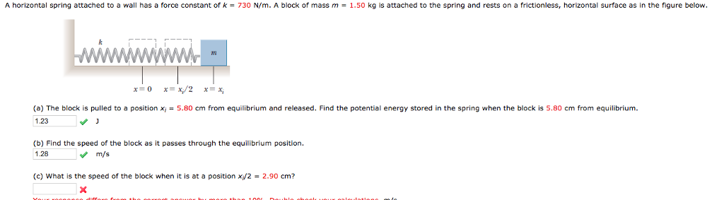Solved A horizontal spring attached to a wall has a force | Chegg.com