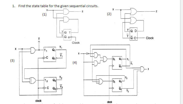 Solved 1. Find the state table for the given sequential | Chegg.com