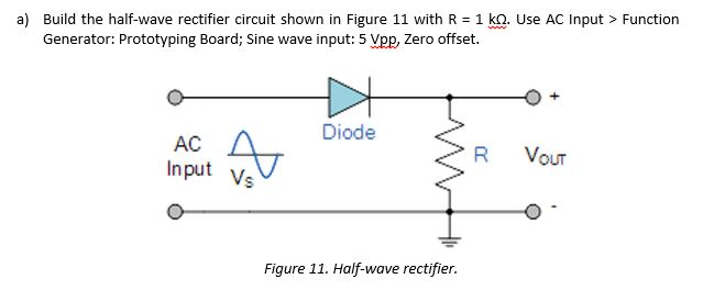 Problem 1 (30 points): Consider the half-wave | Chegg.com Problem 1 (30 points): Consider the half-wave | Chegg.com