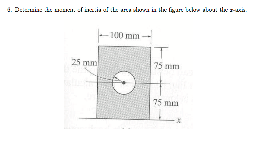 Solved Determine the moment of inertia of the area shown in | Chegg.com