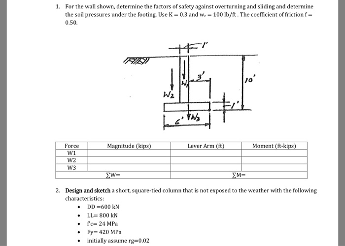 Solved For the wall shown, determine the factors of safety | Chegg.com