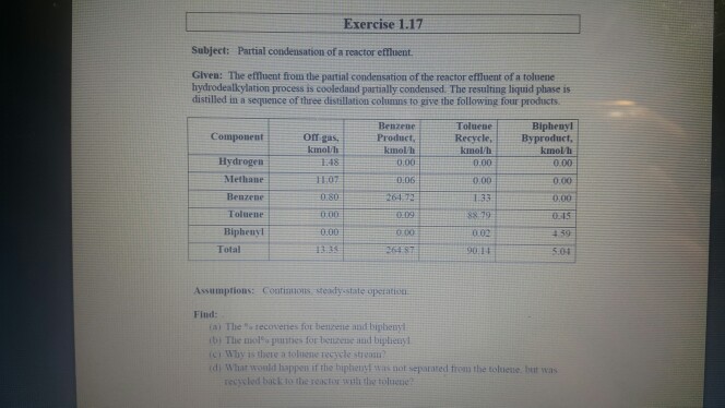 Exercise 1.17 Subject: Partial condensation of a | Chegg.com