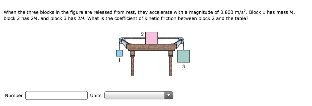 Solved When the three blocks in the figure are released from | Chegg.com