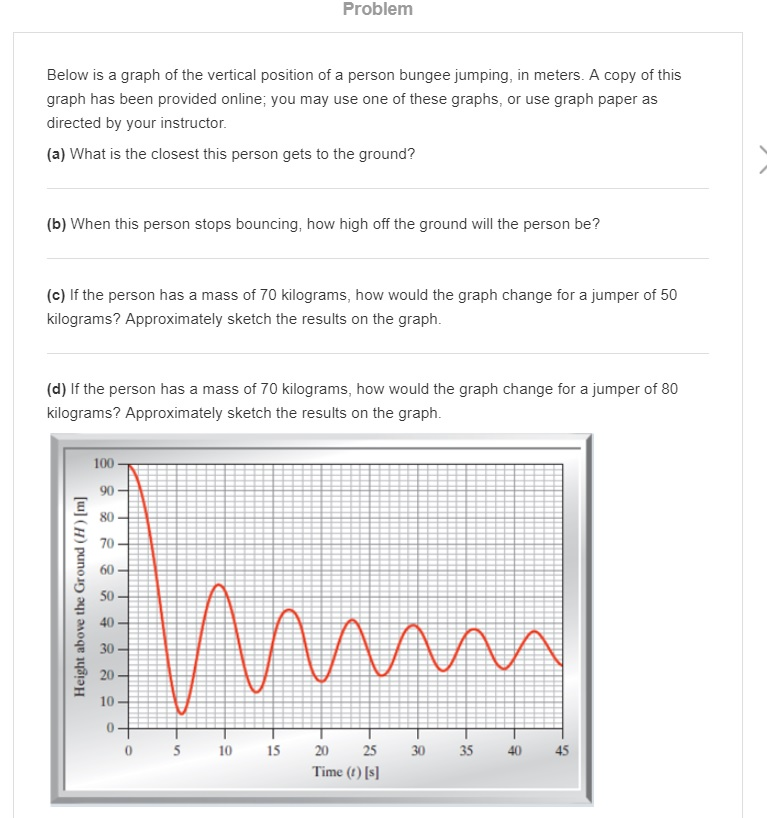 Solved Problem Below is a graph of the vertical position of | Chegg.com