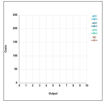 Solved a) Show | Chegg.com