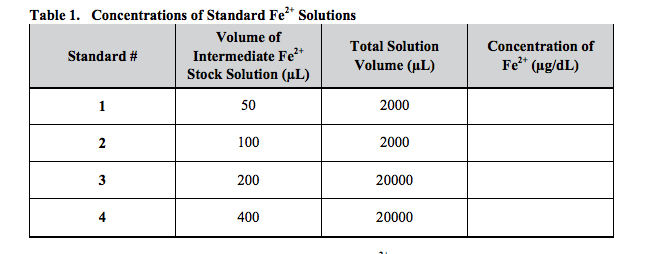 Solved ***************Please answer number 3e and 3f AND 4a | Chegg.com