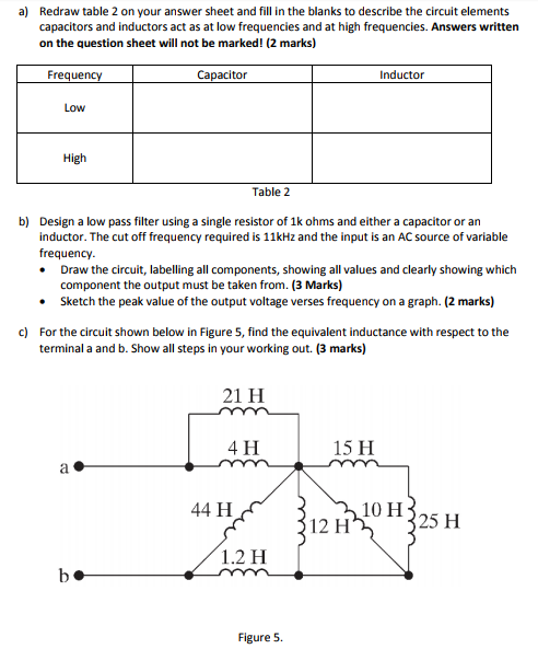 Solved a) Redraw table 2 on your answer sheet and fill in | Chegg.com