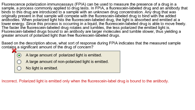 Solved Fluorescence polarization immunoassays (FPIA) can be | Chegg.com