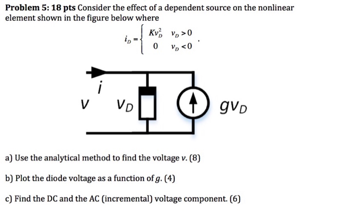 Solved Consider the effect of a dependent source on the | Chegg.com