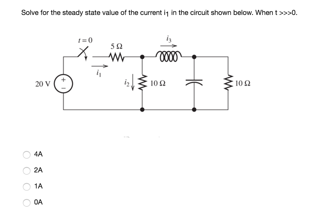 Solved Solve for the steady state value of the current i_1 | Chegg.com