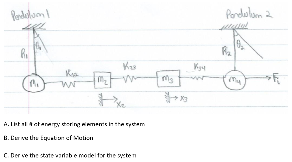 Solved A. List all # of energy storing elements in the | Chegg.com