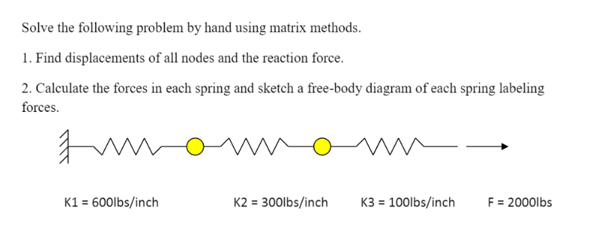 Solved Solve the following problem by hand using matrix | Chegg.com