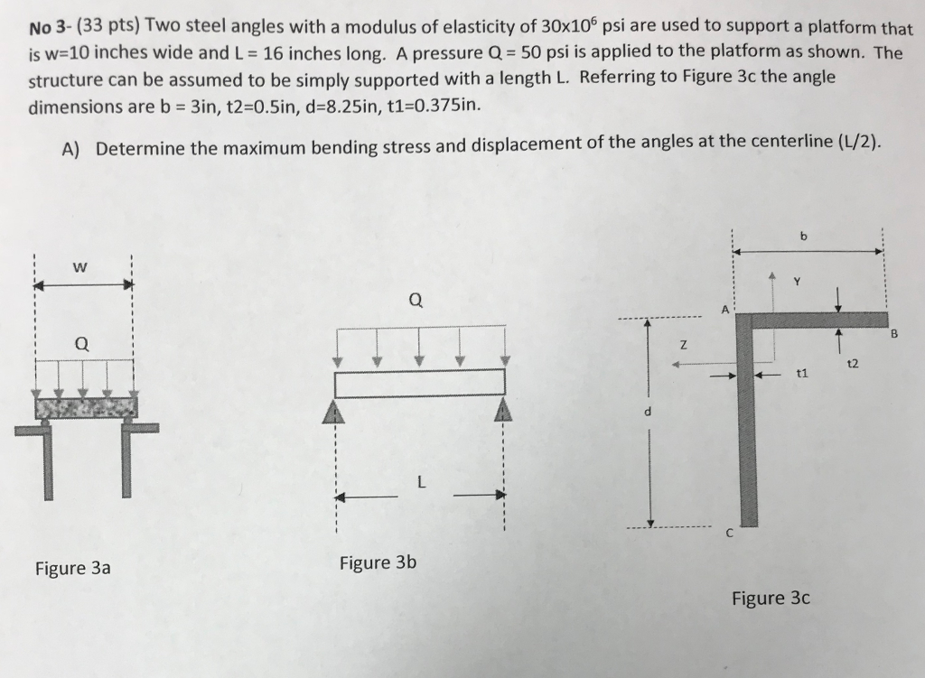 Solved No 3- (33 pts) Two steel angles with a modulus of | Chegg.com