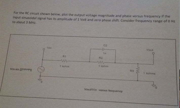 Solved For the RC circuit shown below, plot the output | Chegg.com