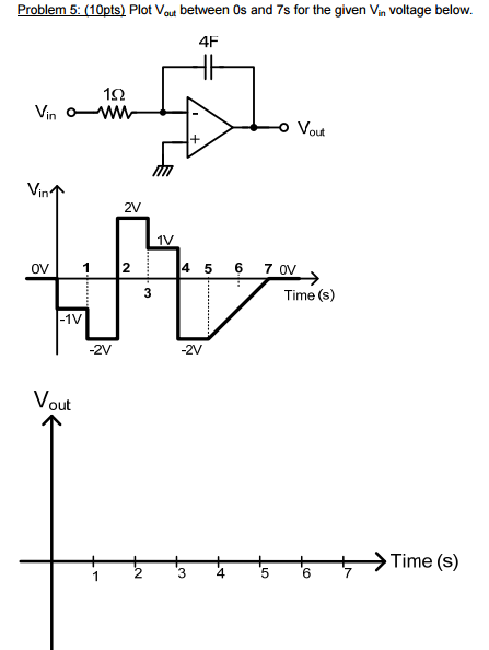 Solved Plot Vout between 0s and 7s for the given Vin voltage | Chegg.com