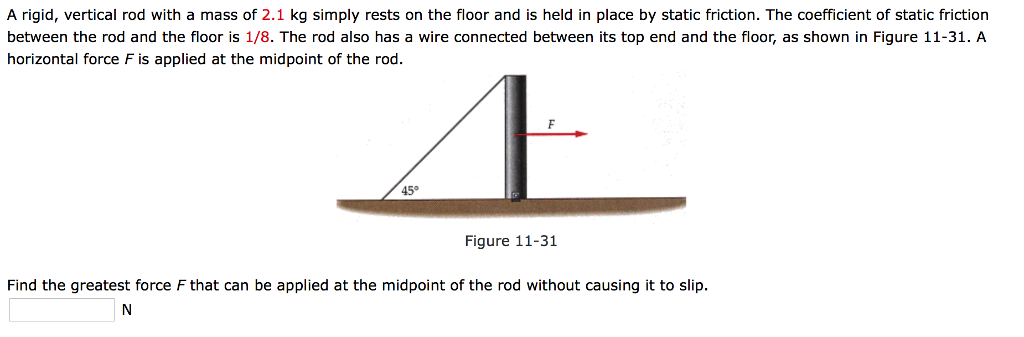 Solved A rigid, vertical rod with a mass of 2.1 kg simply | Chegg.com