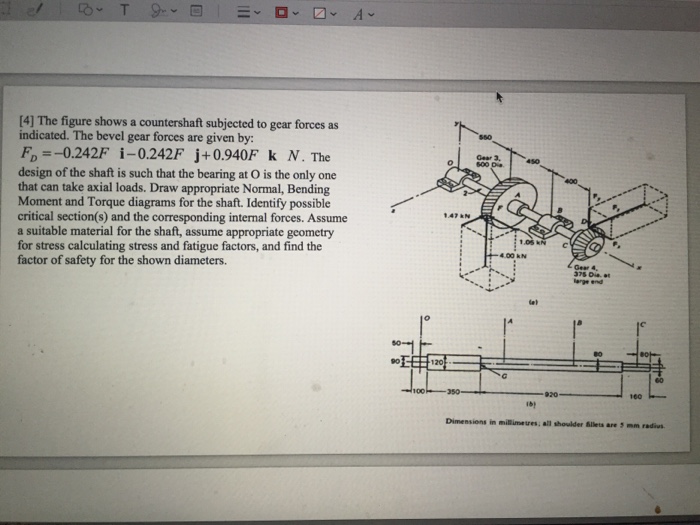 The figure shows a countershaft subjected to gear | Chegg.com
