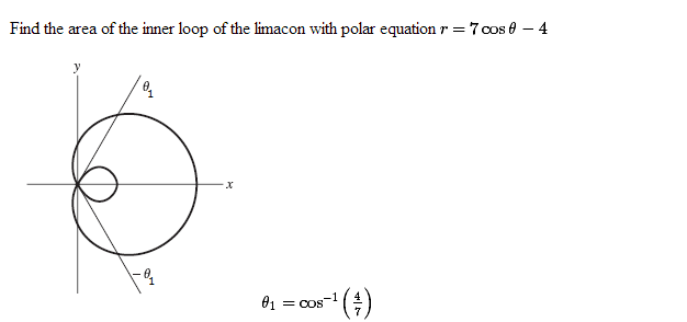 Solved Find the area of the inner loop of the limacon with | Chegg.com