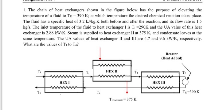 Solved The chain of heat exchangers shown in the figure | Chegg.com