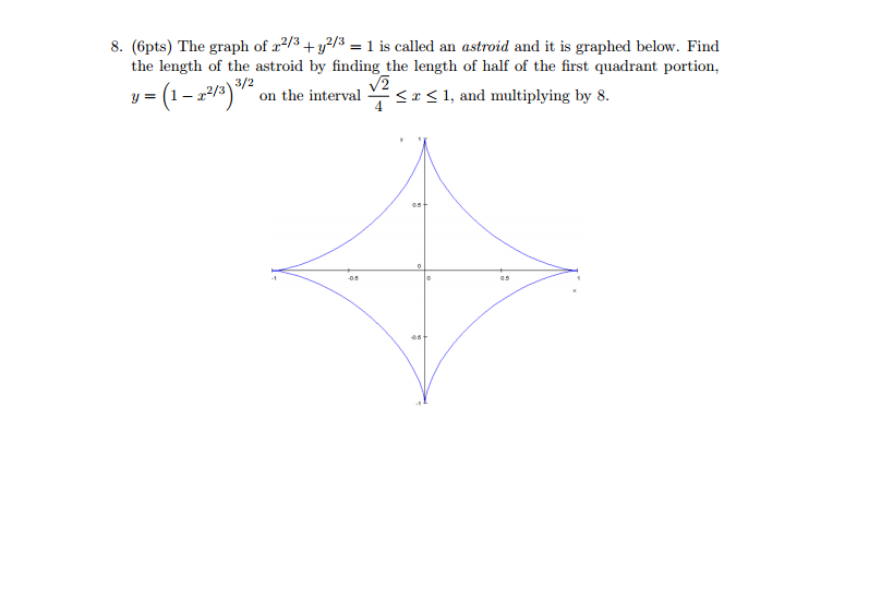 Solved The graph of x^2/3 + y^2/3 = 1 is called ail astroid | Chegg.com