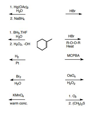 Solved Predict the major product for each reaction and show | Chegg.com