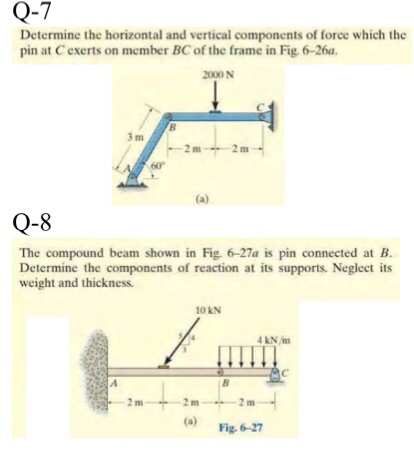 Solved Determine the horizontal and vertical components of | Chegg.com