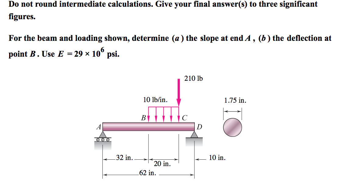 Solved For the beam and loading shown, determine the slope | Chegg.com