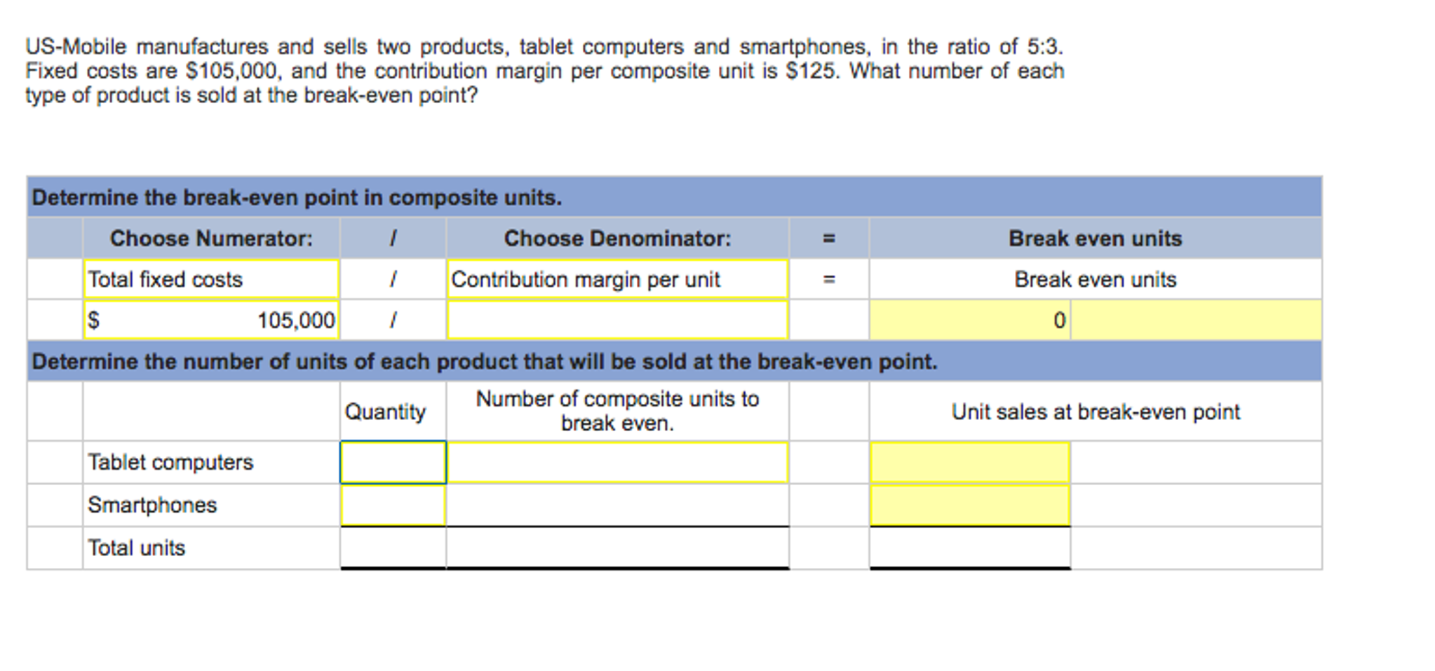 Solved US-Mobile manufactures and sells two products, tablet | Chegg.com