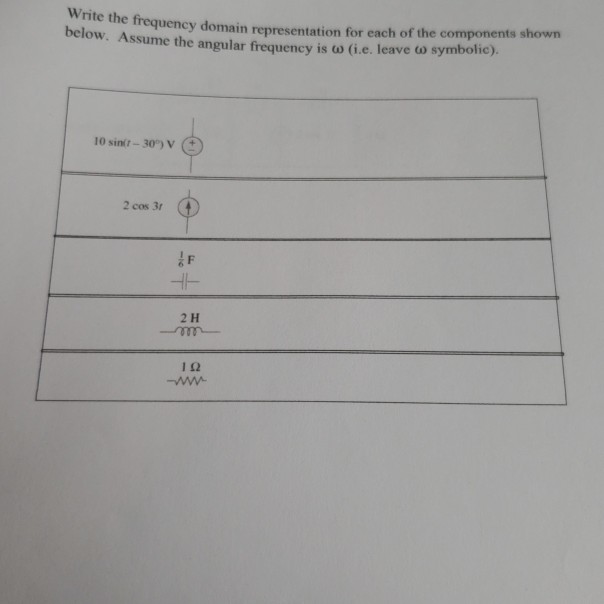 Solved Vrite the frequency domain representation for each of | Chegg.com