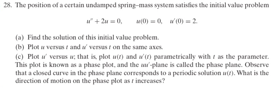 Solved The Position Of A Certain Undamped Spring Mass System