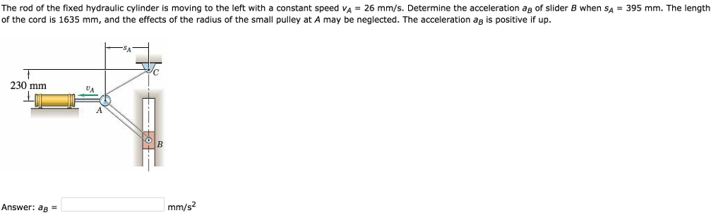 Solved The rod of the fixed hydraulic cylinder is moving to | Chegg.com