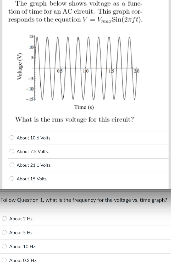 Solved The graph below shows voltage as a func- tion of time | Chegg.com