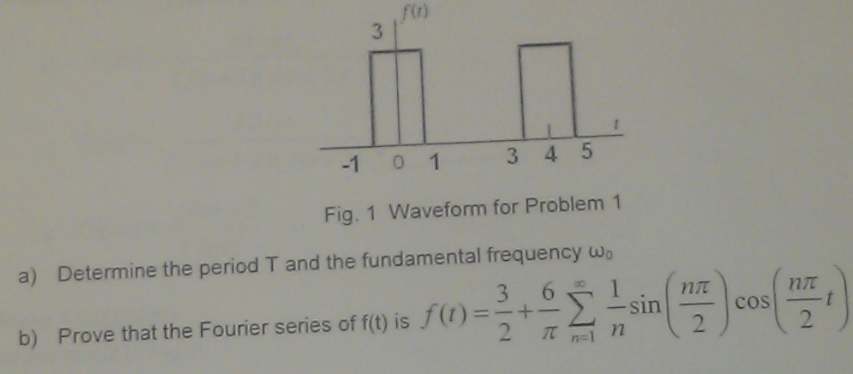 Solved Determine the period T and the fundamental frequency | Chegg.com