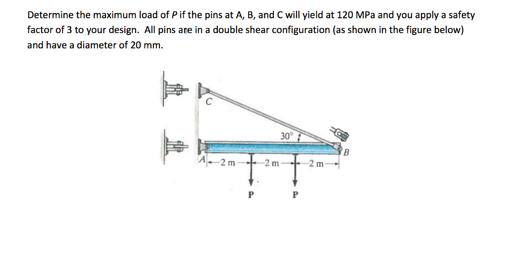 Solved Determine the maximum load of P if the pins at A, B, | Chegg.com