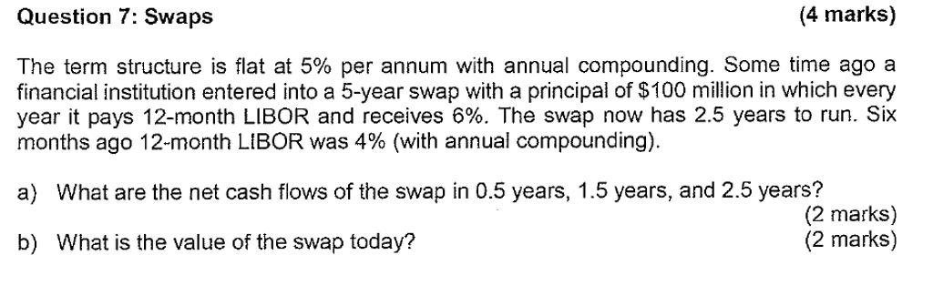 Solved The term structure is flat at 5% per annum with | Chegg.com