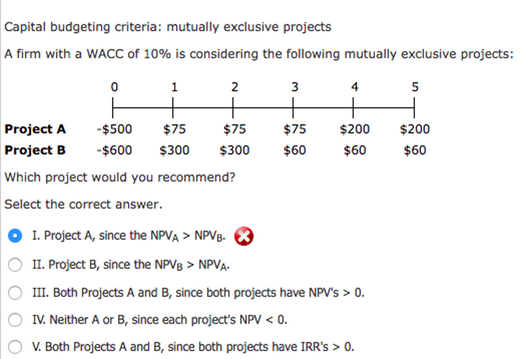 Solved Capital budgeting criteria: mutually exclusive | Chegg.com