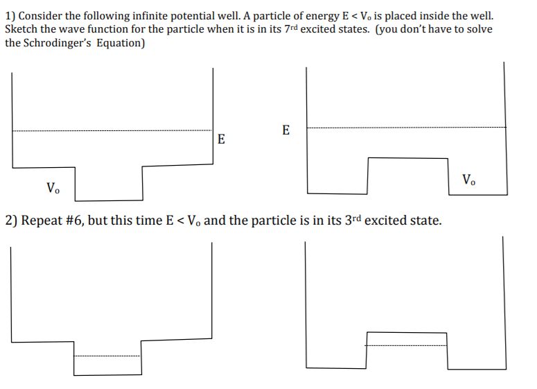 Solved 1) Consider the following infinite potential well. A | Chegg.com