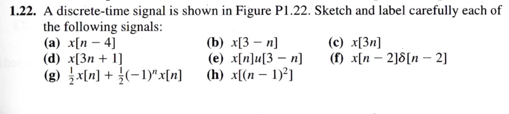 Solved 1.22. A discrete-time signal is shown in Figure | Chegg.com