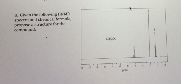 Solved NMR Spectra Worksheet Name 1. Connect the peaks in | Chegg.com