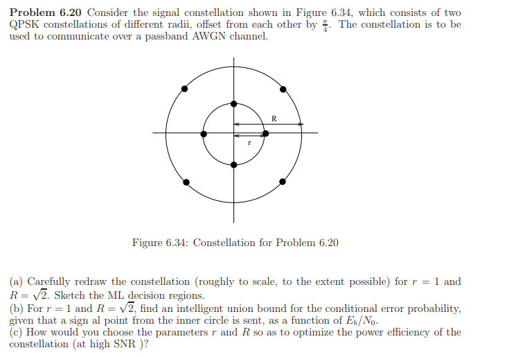 Solved Problem 6.20 Consider the signal constellation shown | Chegg.com Solved Problem 6.20 Consider the signal constellation shown | Chegg.com