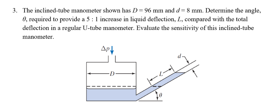 Solved 3. The inclined-tube manometer shown has D- 96 mm and | Chegg.com